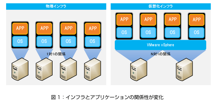 PythonプログラムをExe化する際のデータファイルの付け方 - Genspark
