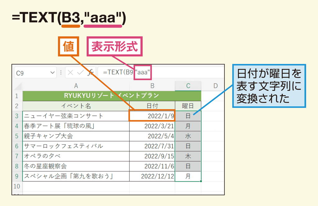 Excelで数値を文字列に一括変換する方法 - Genspark