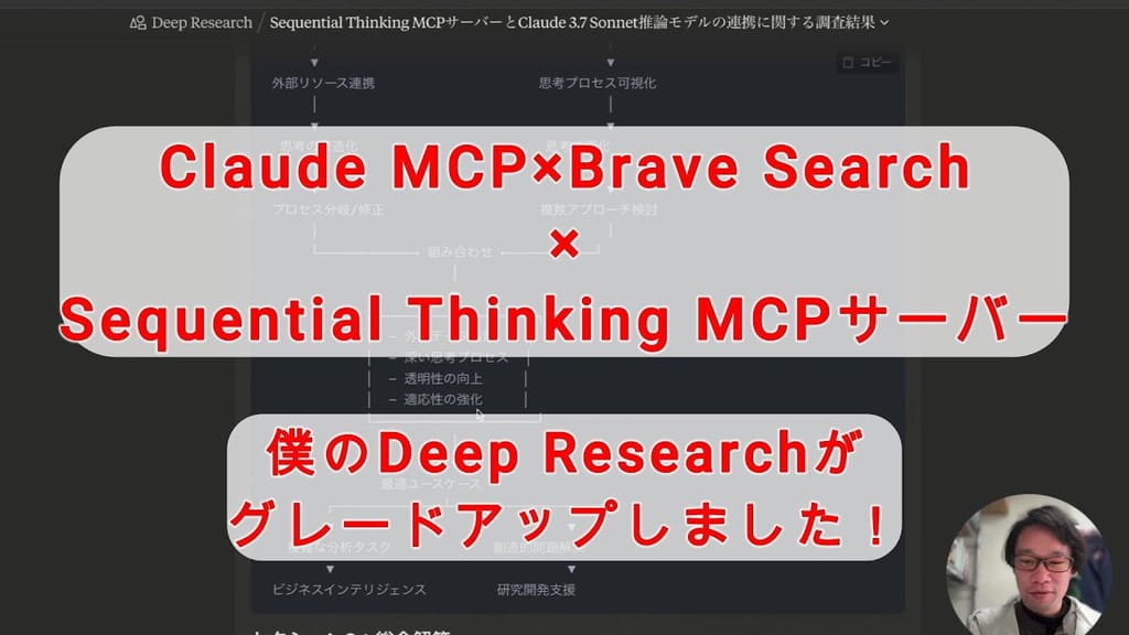 MCPのSequential ThinkingとClaude Desktop Extended Thinkingの比較 - Genspark