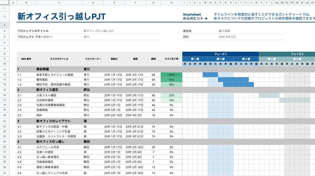 WBSに基づくスケジュール作成の詳細ガイド - Genspark