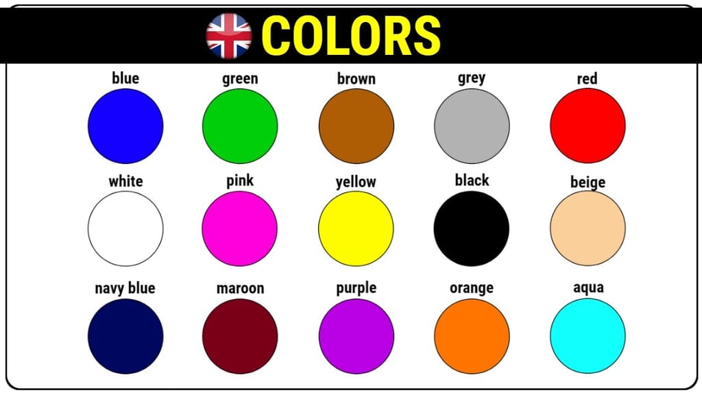 List Of Colors: A–F - Genspark