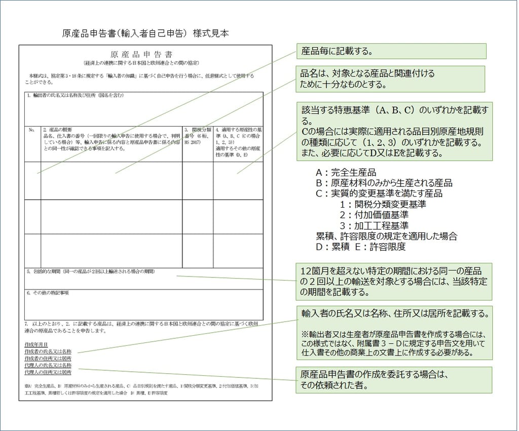 Epa原産品申告明細書の記入例 - Genspark