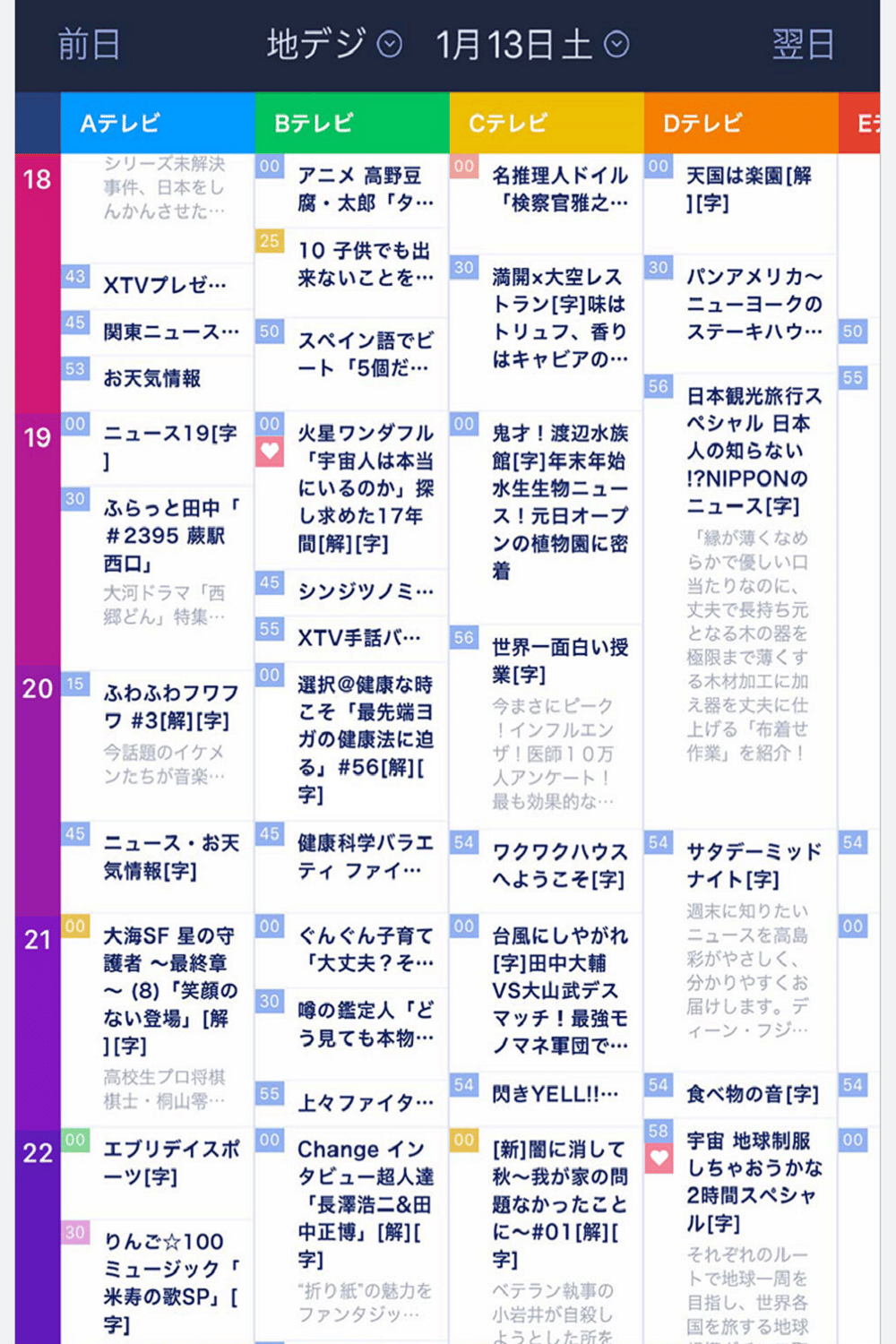 本日のテレビ番組表を確認する方法 - Genspark