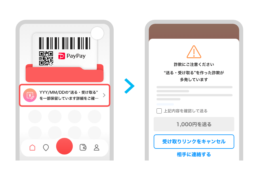 Paypay Sns メール リンク送信 - Genspark