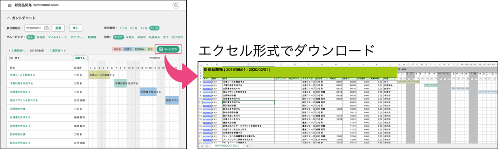 Backlogで課題をCSV形式でマイルストーン別に出力する方法 - Genspark