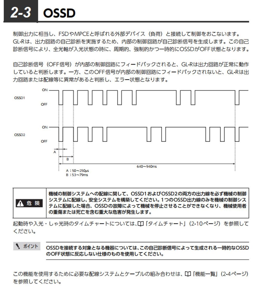 OSSDの自己診断機能の原理と役割 - Genspark