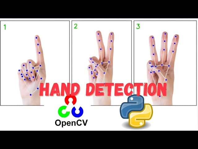 Opencv For Finger Counting - Genspark