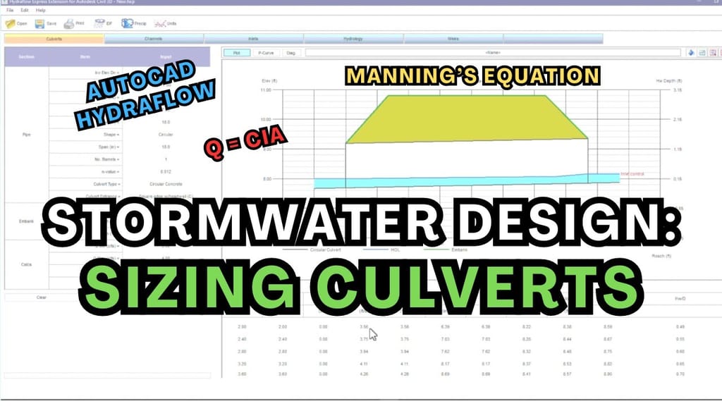 Steps to Sizing a Culvert in HydroCAD - Genspark