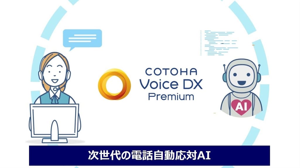 COTOHA Voice DXのインプットデータについて - Genspark