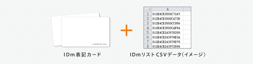 フェリカのIDmとユニークIDの違いを解説 - Genspark