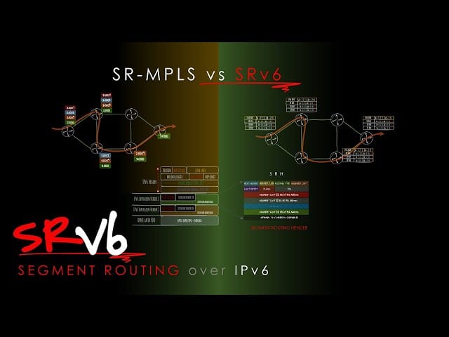 SR-MPLSとSRv6の比較: どちらが良いか - Genspark