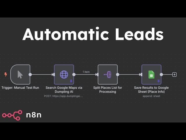 Automating Proposal Generation from Lead Captures using n8n - Genspark