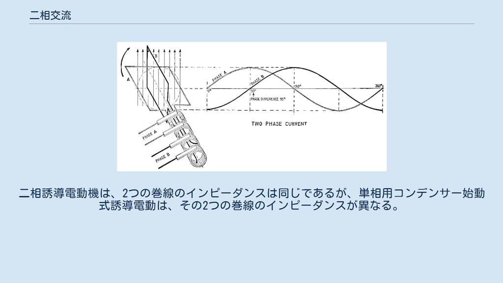 電気の基礎: 三相と二相、直流と交流の違い - Genspark