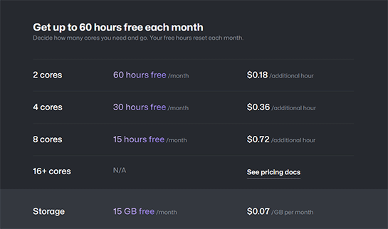 GitHub Codespacesについて - Genspark