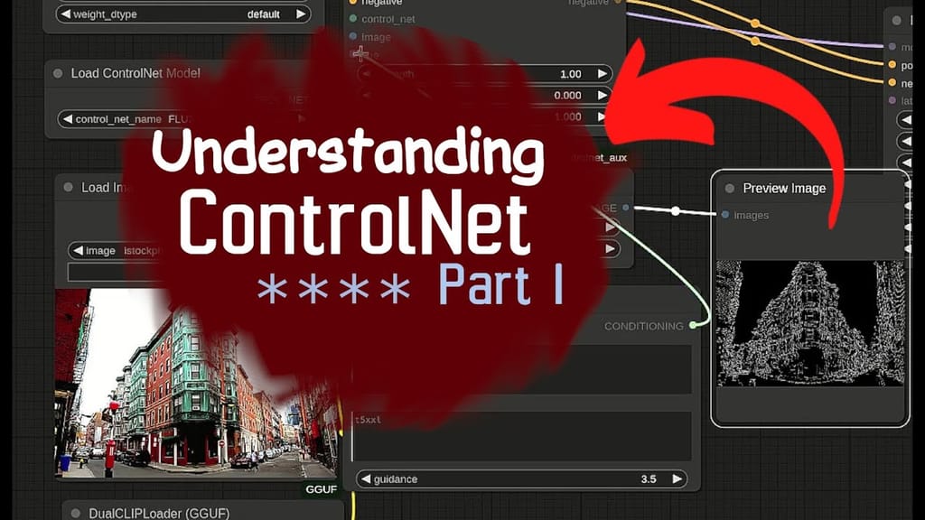 Comfyui Preprocessor Variables - Genspark
