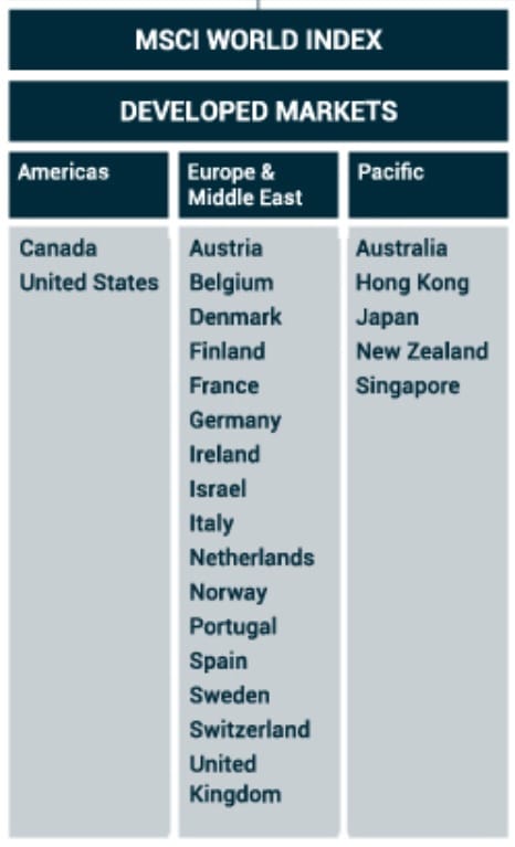 MSCIジャパン・インデックス採用による株価への影響 - Genspark