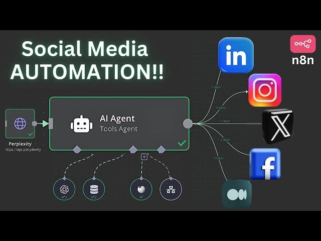 Automated Social Media Content Creation with n8n - Genspark