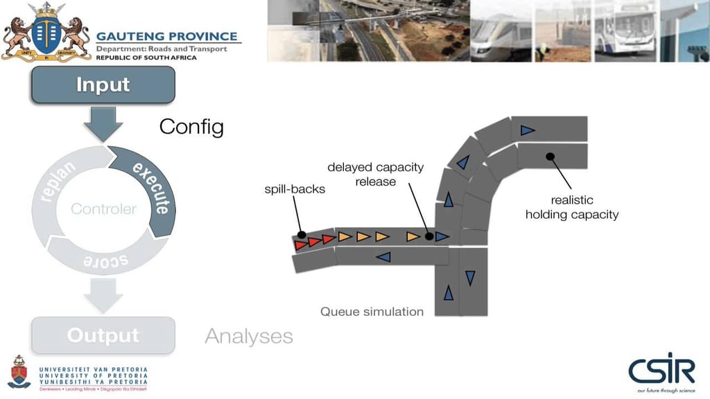 MATSimを用いた公共交通モデルの具体例とその成果 - Genspark