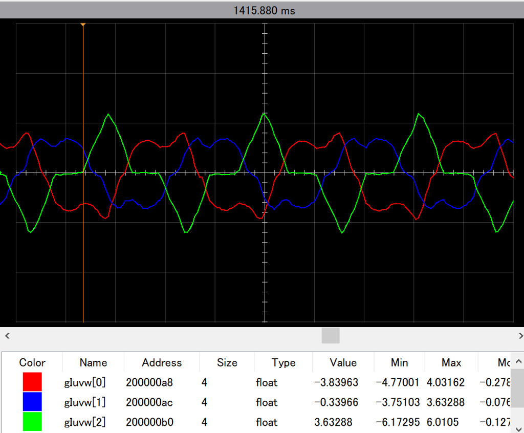 三角波比較方式以外のPWM制御方法 - Genspark