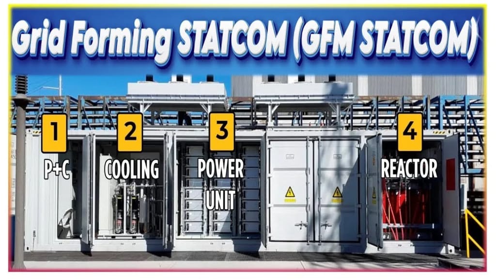 Integrating GFM Technology into STATCOM Systems - Genspark