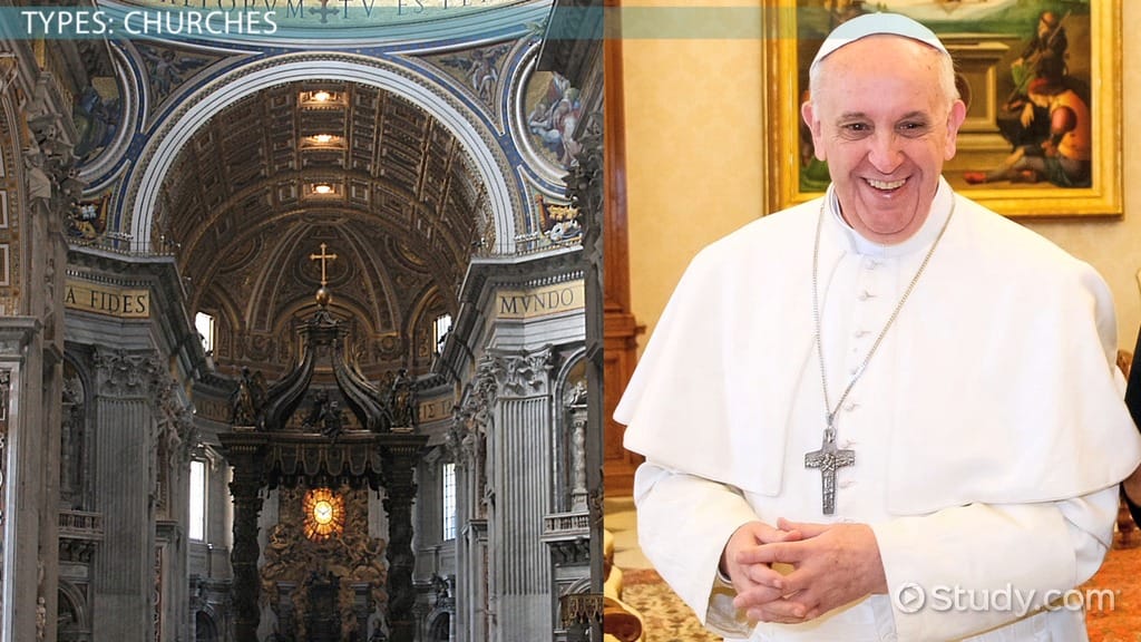 List Of Wealthiest Religious Organizations - Genspark