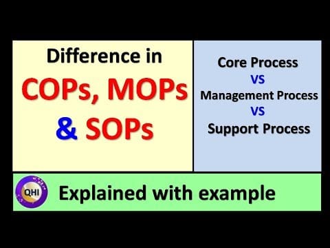 SOP、EOP、MOPの違いと特徴 - Genspark