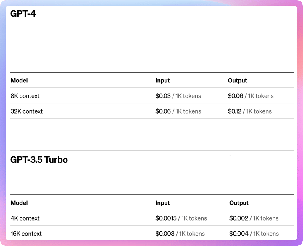 ChatGPT APIの価格情報 - Genspark