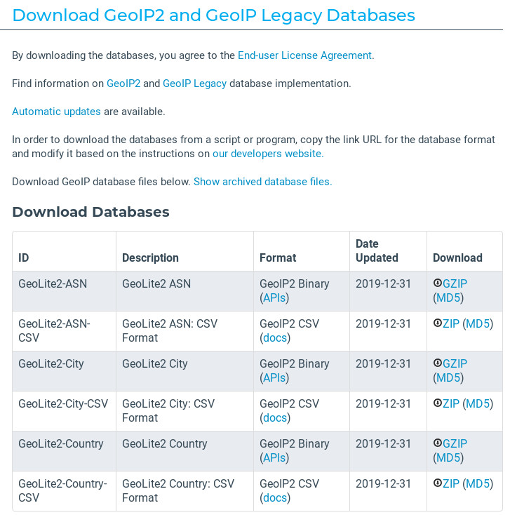 Geolite2の商用利用の制限について - Genspark
