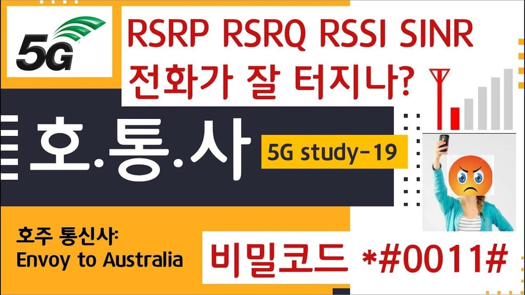 5G 이동통신 DAS 시스템에서 RSRP 검출 방법 - Genspark