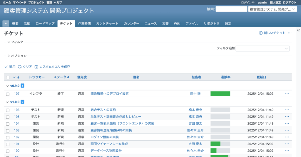 Redmine 公式ドキュメント - Genspark
