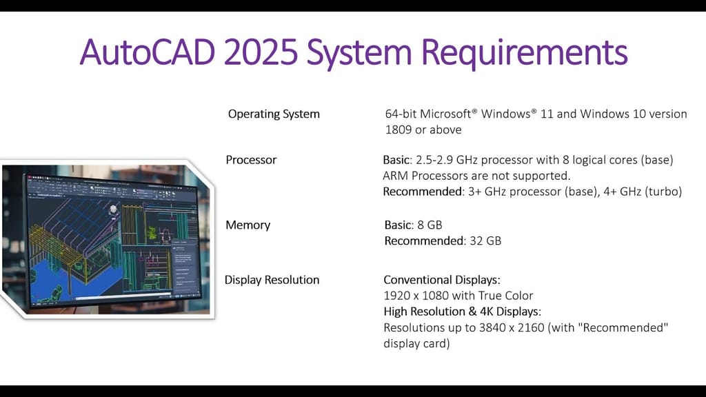 AutoCAD 2025とIntel Core i3の互換性 - Genspark