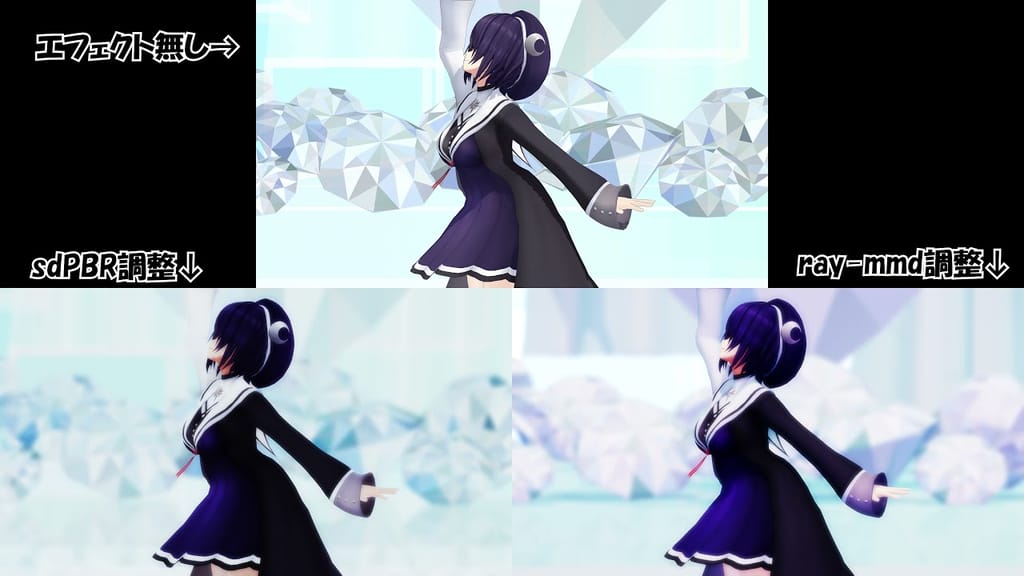 sdPBRの使い方ガイド - Genspark