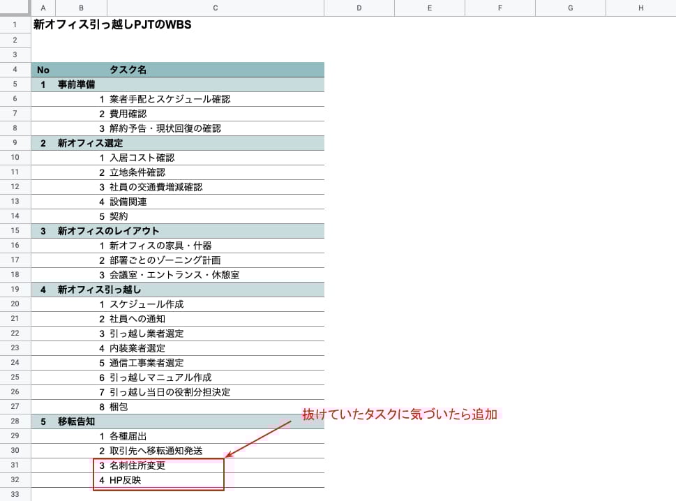 WBSに基づくスケジュール作成の詳細ガイド - Genspark