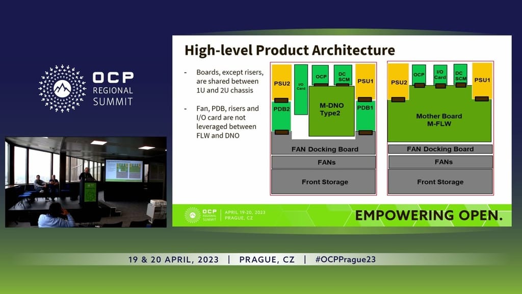 Dc-Scm Architecture - Genspark