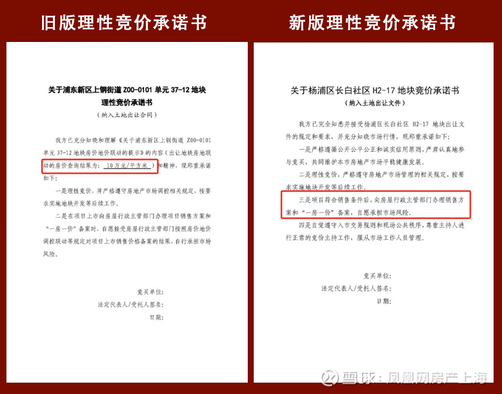 上海限价放开的幅度是多少 - Genspark