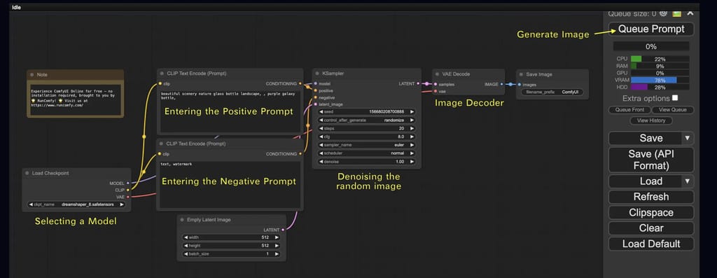 Comfyui Workflow Examples - Genspark
