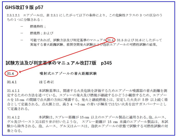 IBC03とIBC02の違いについて - Genspark