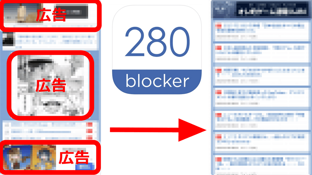 Android用アドブロックアプリの比較: AdGuard、Adblock Plus、280Blocker - Genspark