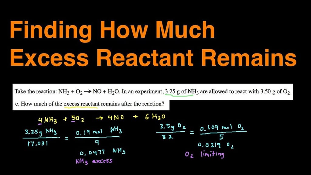 Understanding Excess Reactants in Chemistry - Genspark
