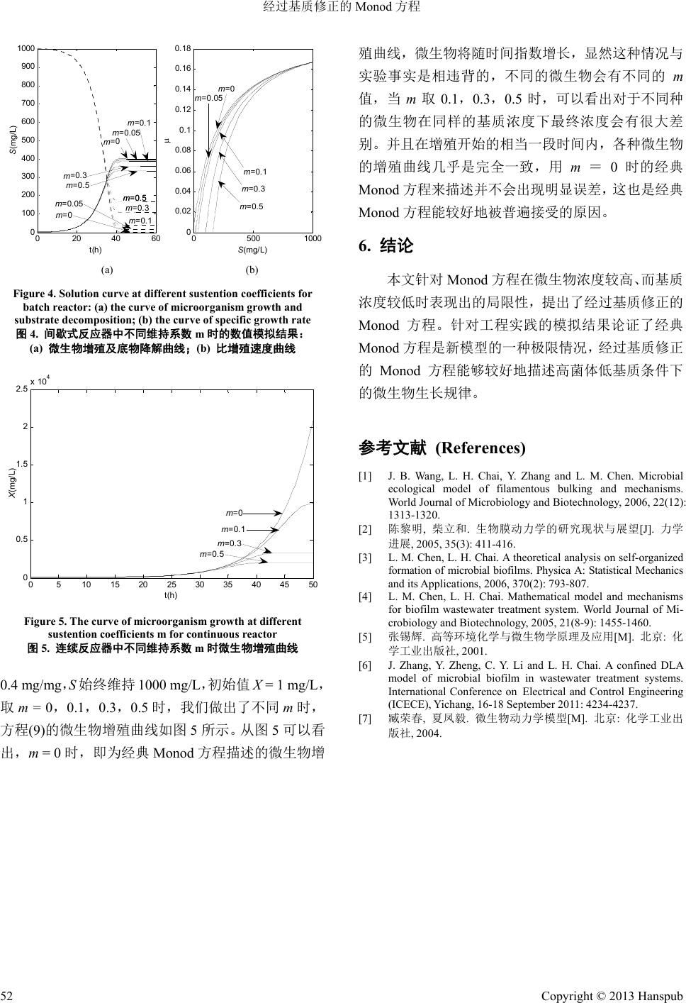 Monod速度論とは？ - Genspark
