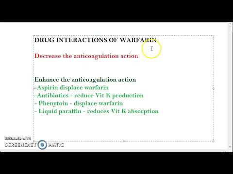 Drug Interaction Of Warfarin And Antibiotics - Genspark