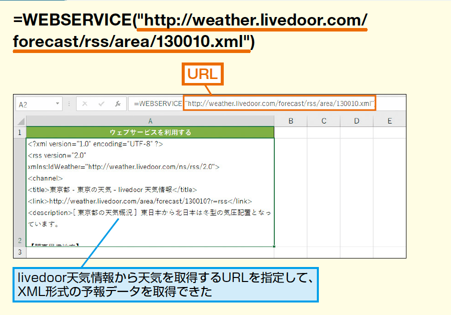 ExcelのWEBSERVICE関数をプロキシ経由で使用する方法 - Genspark