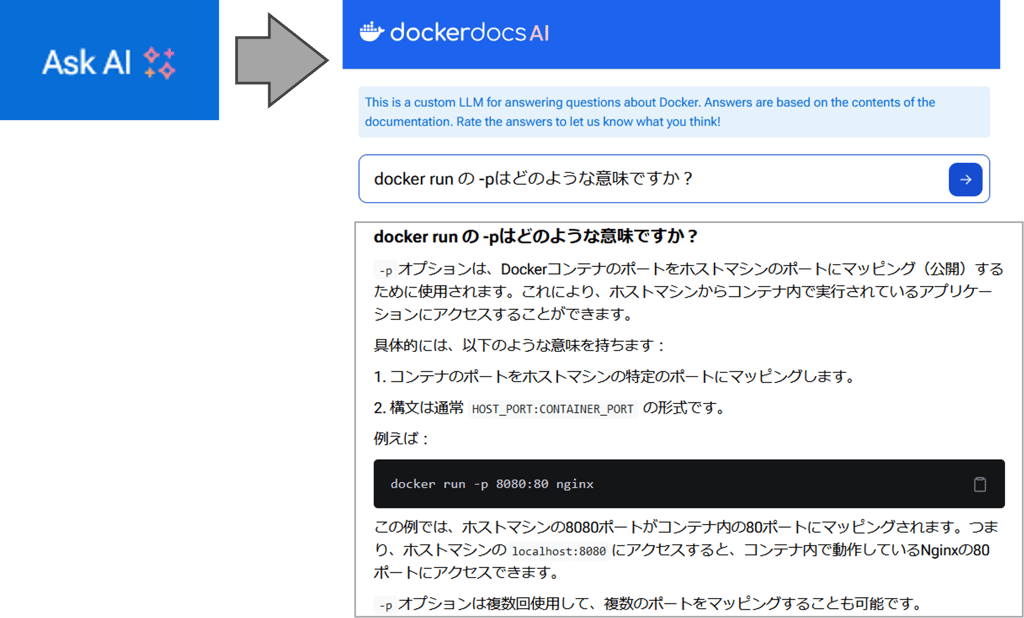 Docker Desktopの日本語化に関する情報 - Genspark