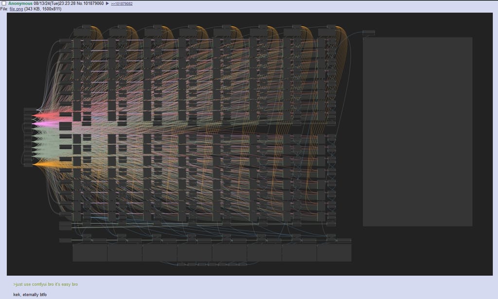Comfyui Preprocessor Variables - Genspark