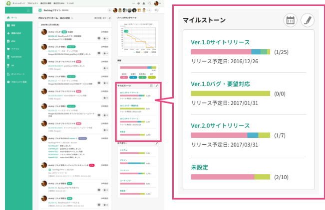 Backlogで課題をCSV形式でマイルストーン別に出力する方法 - Genspark