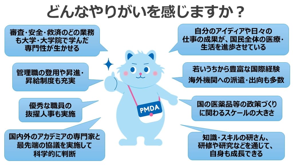 認証品目 Pmda 検索方法 - Genspark