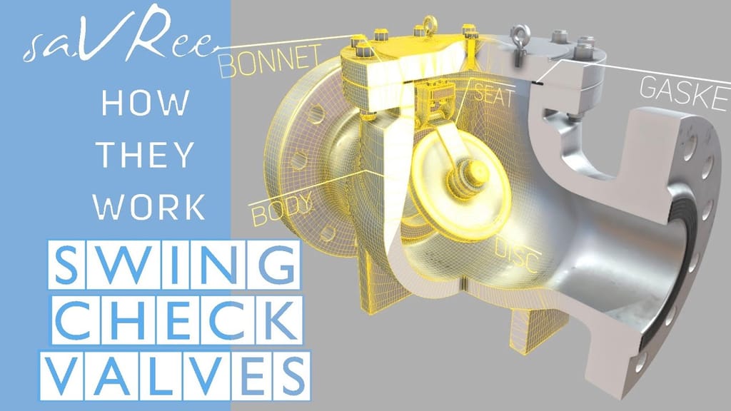Sizing Swing Check Valves For Stability And Minimum Velocity Limits ...