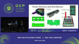 OCP 2.0/3.0 Form Factorの技術的仕様 - Genspark