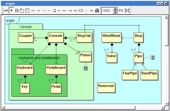 C Tools For Uml Reverse Engineering - Genspark