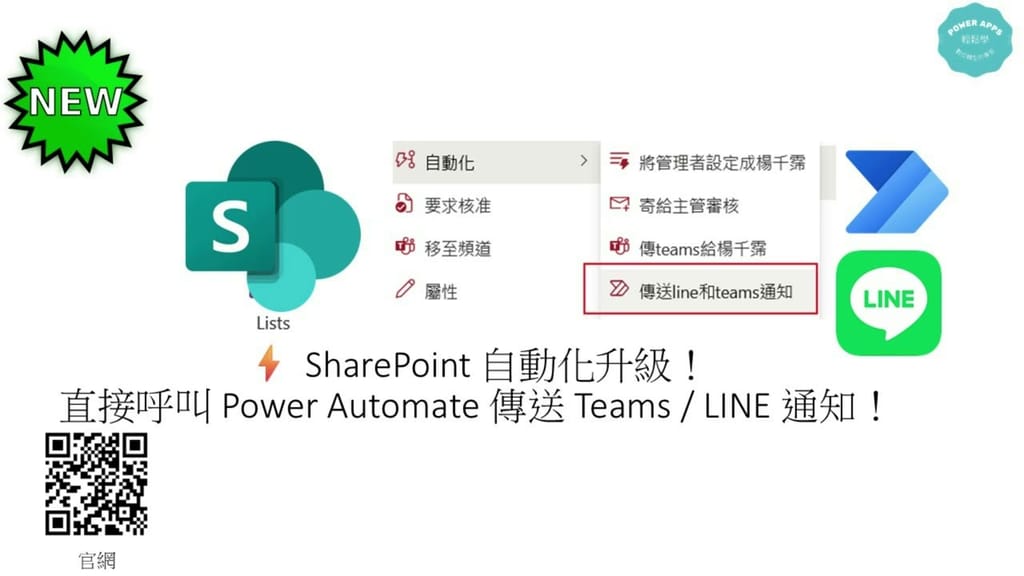 Sharepoint イベントの追加方法 - Genspark